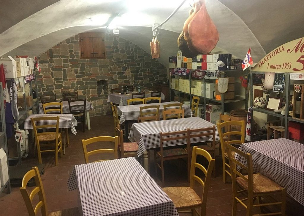 Le paradis gastronomique de Florence : des restaurants toscans ...